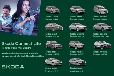 Porsche Bucuresti Nord | SKODA CONNECT LITE